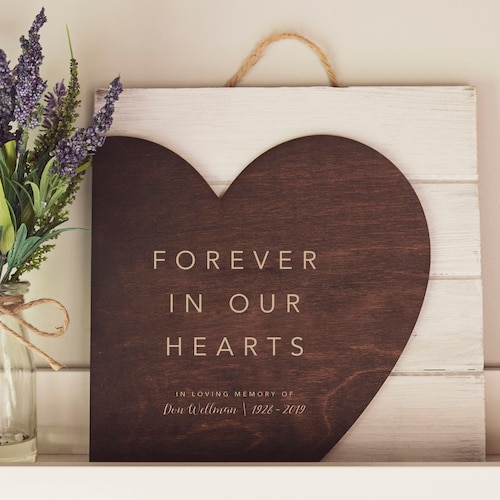 PERSONALIZED MEMORIAL Print-in Loving Memory of - Etsy