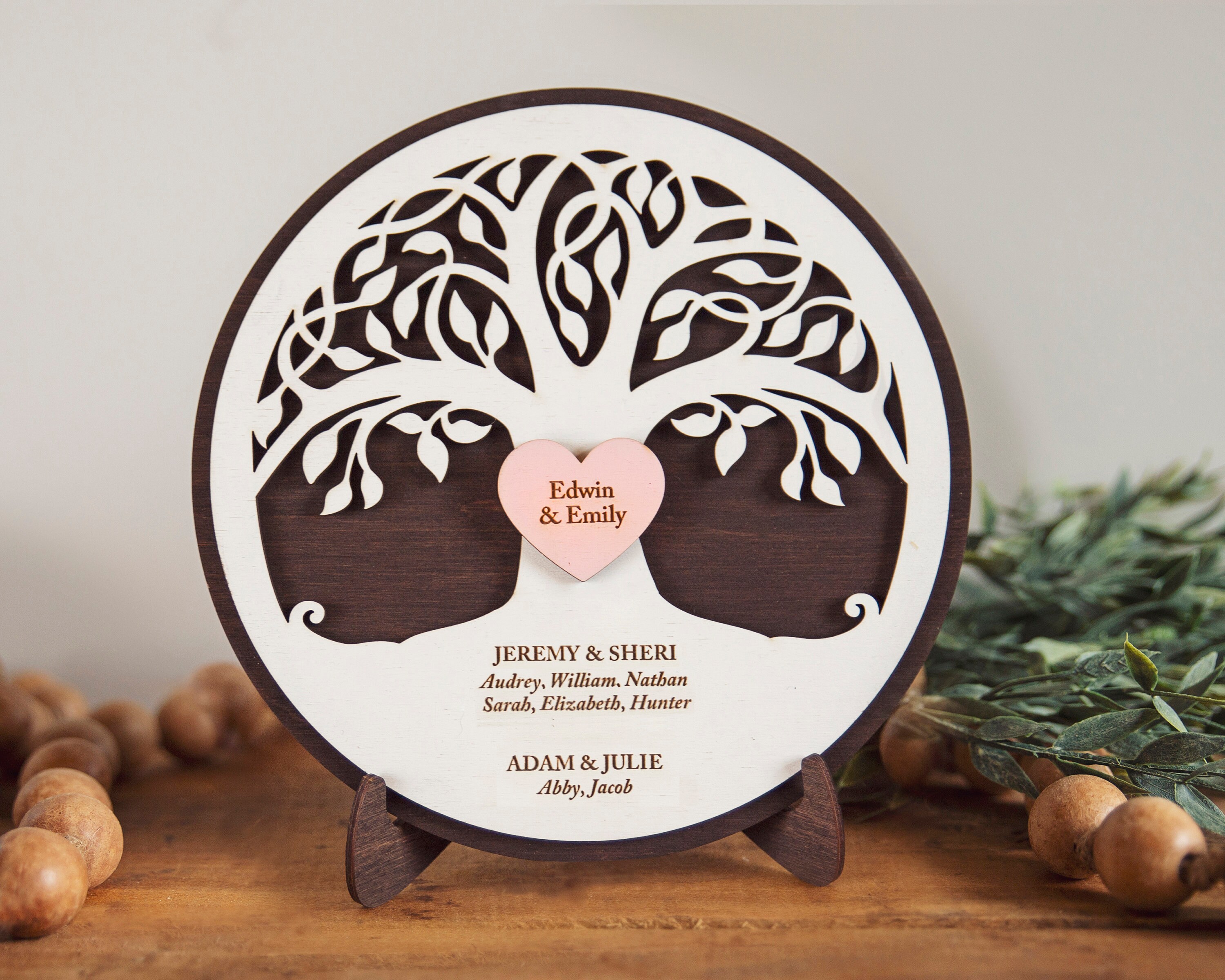 Personalized Family Tree Keepsake Decor / Grandma Mom - Etsy