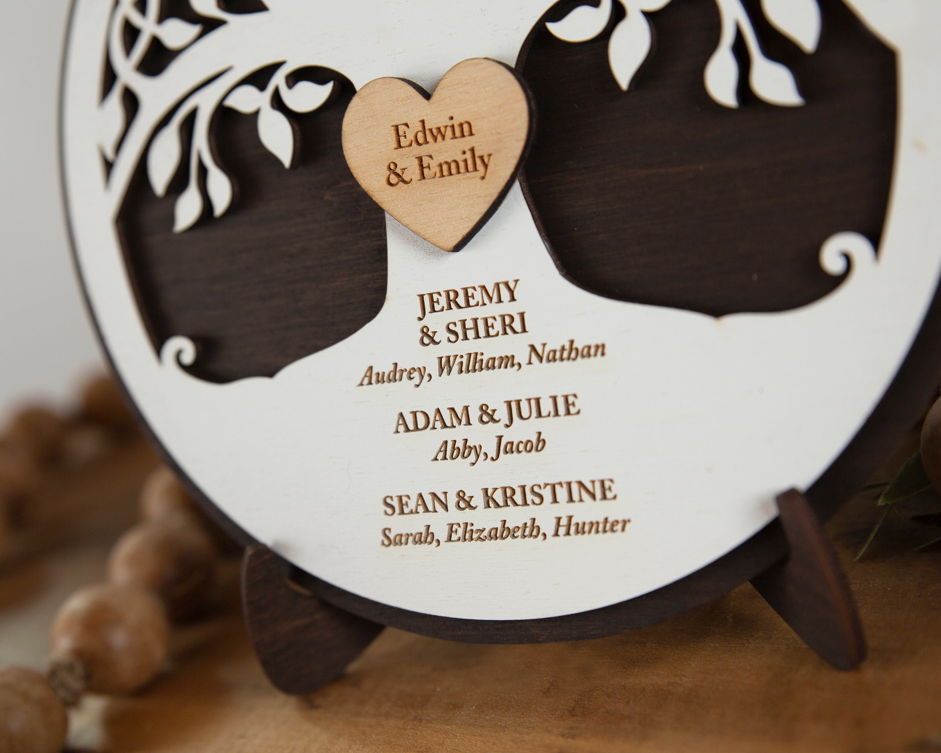 Personalized Family Tree Keepsake Decor / Grandma Mom - Etsy