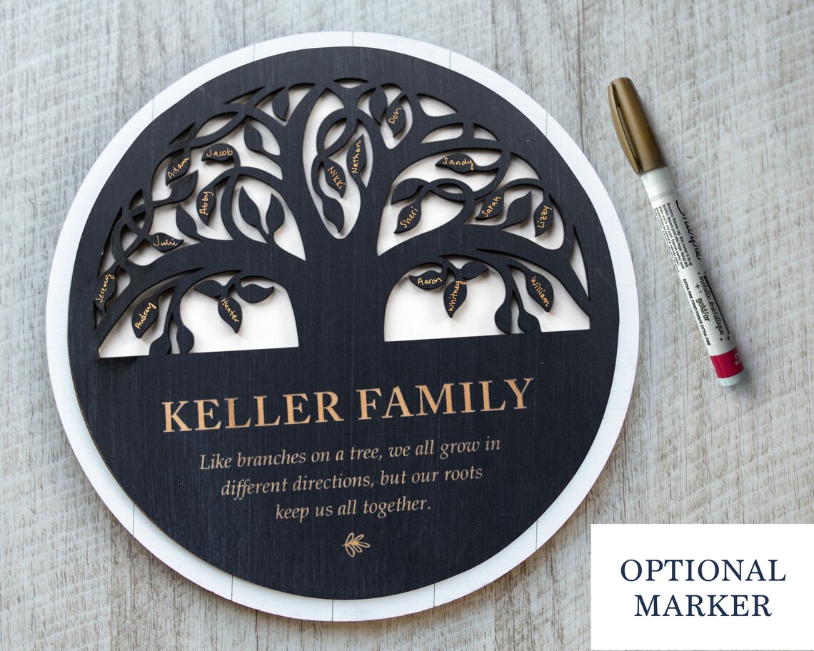Personalized Family Tree Keepsake Decor / Grandma Mom - Etsy