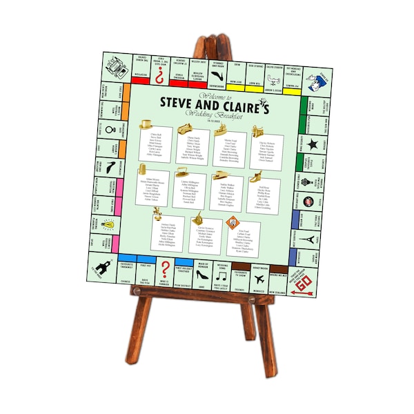 Custom Monopoly - Etsy UK