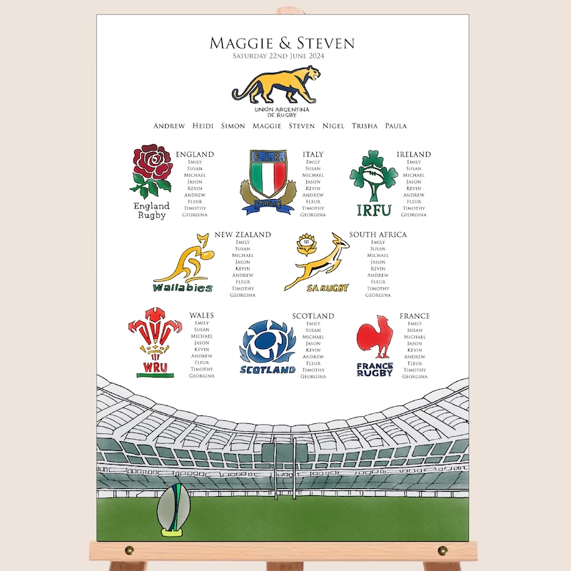 TheWeddingParcel - Etsy UK