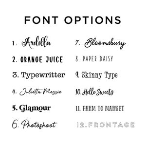 Custom Minimalist Family Portrait With Your Names! Faceless Digital ...