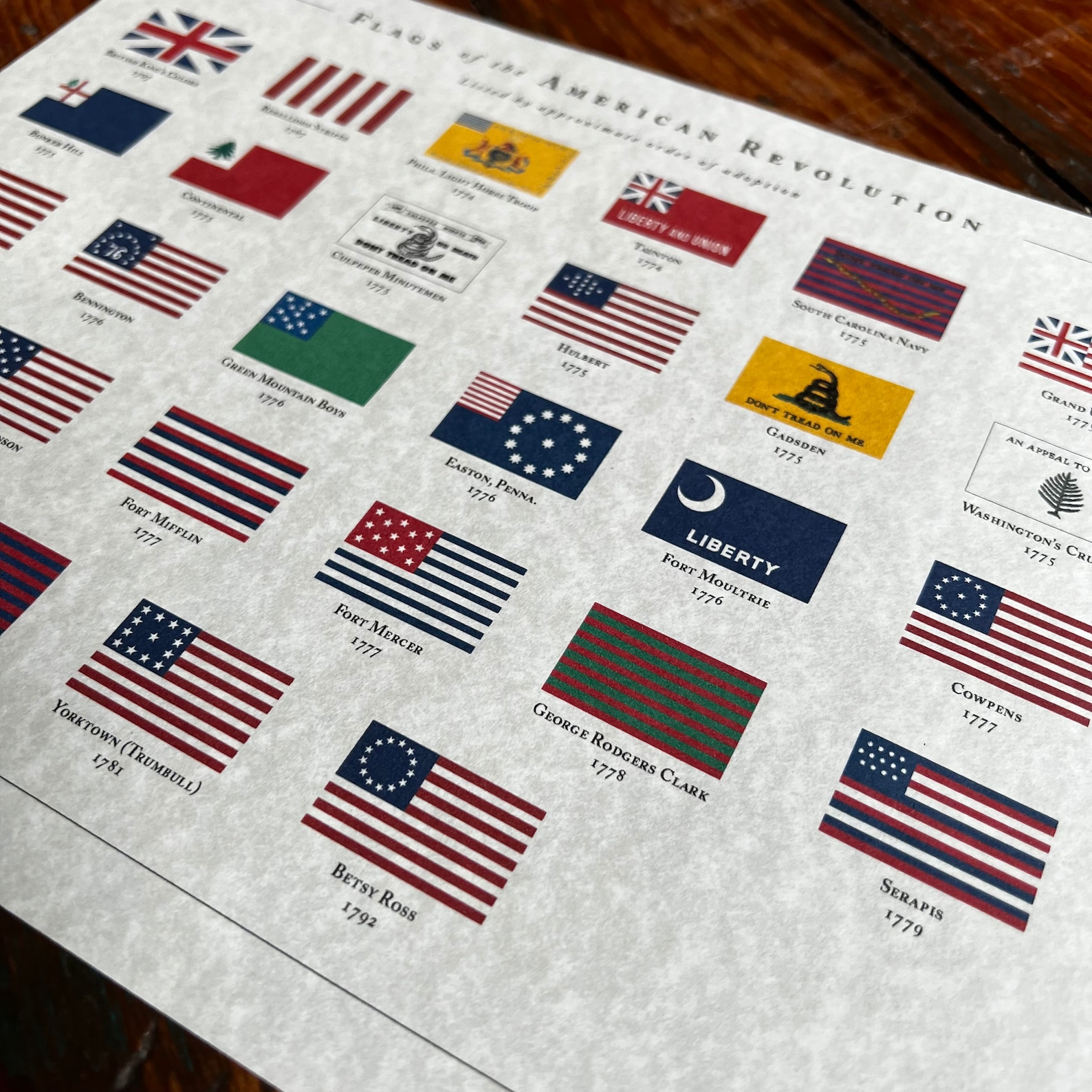 Flags of the American Revolution Informational Print - Etsy