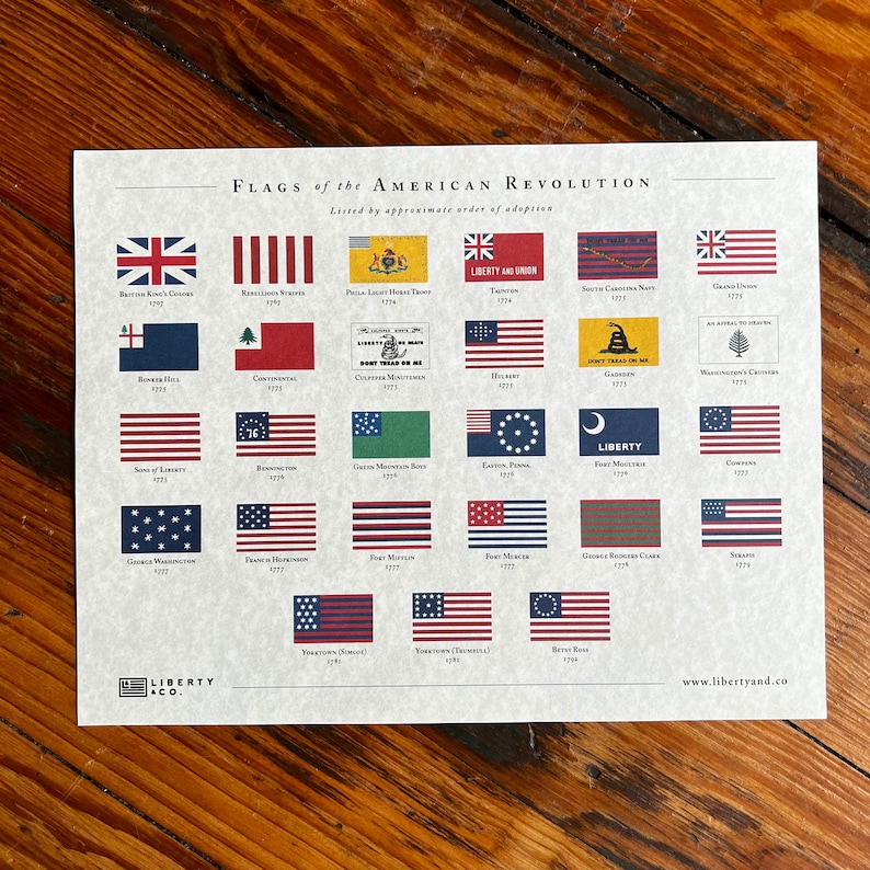 Flags of the American Revolution Informational Print - Etsy