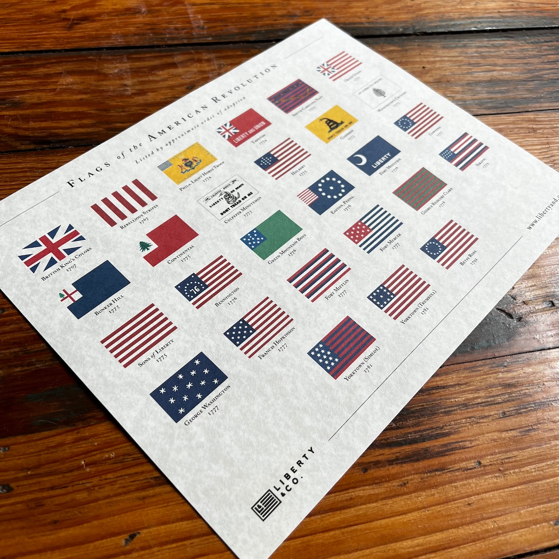 Flags of the American Revolution Informational Print - Etsy