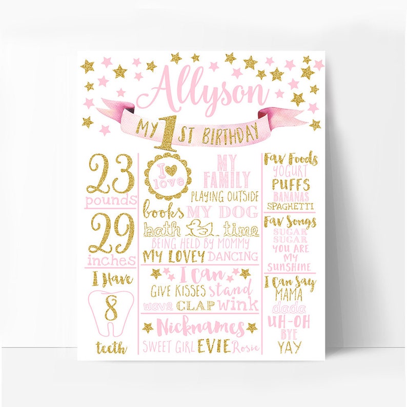 First Birthday Chalkboard Sign, Girl Twinkle Twinkle Little Star Pink ...