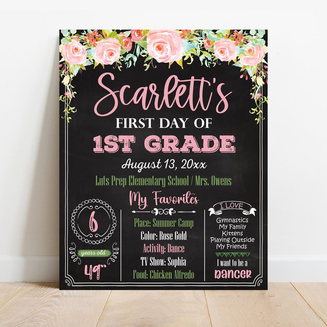 EDITABLE Floral First or Last Day of School Sign, Any Grade ...
