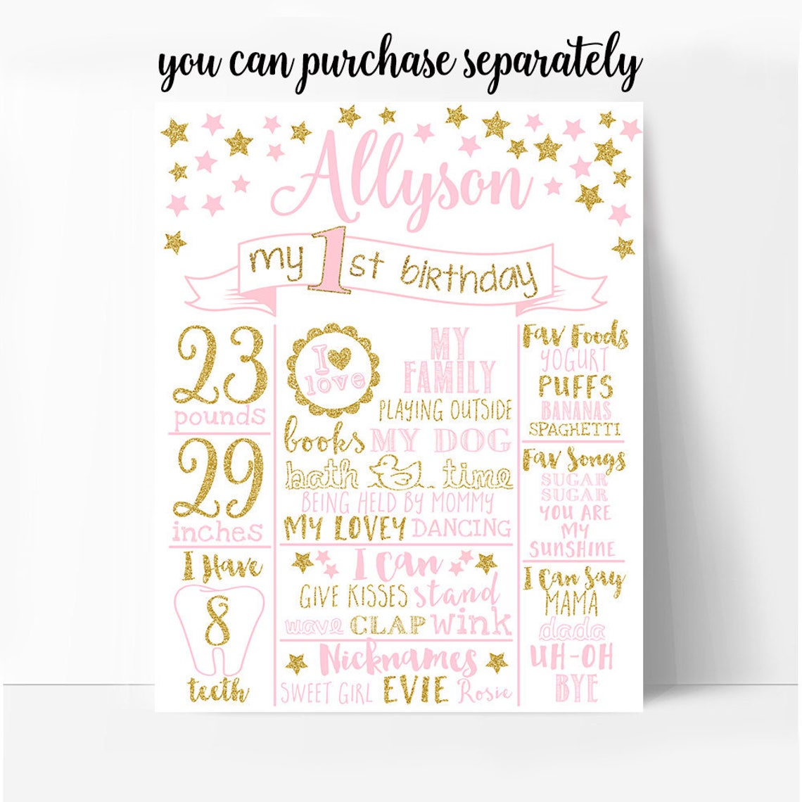 Twinkle Twinkle Little Star One Year Old is What You Are Sign Printable ...