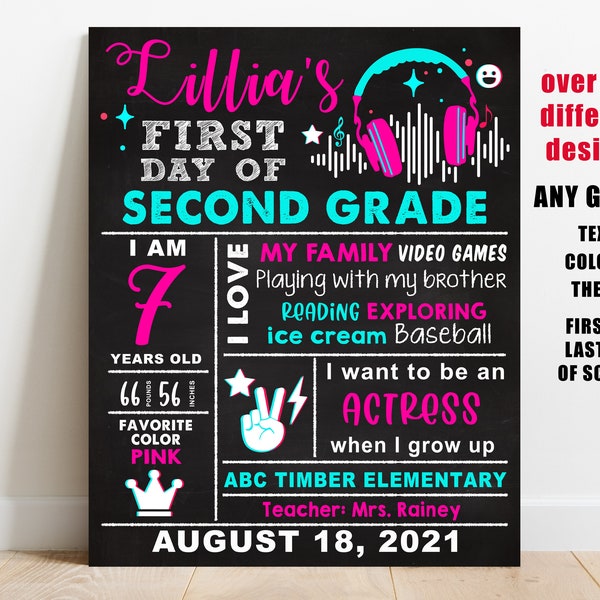 First Day of 5th Grade Poster - Etsy
