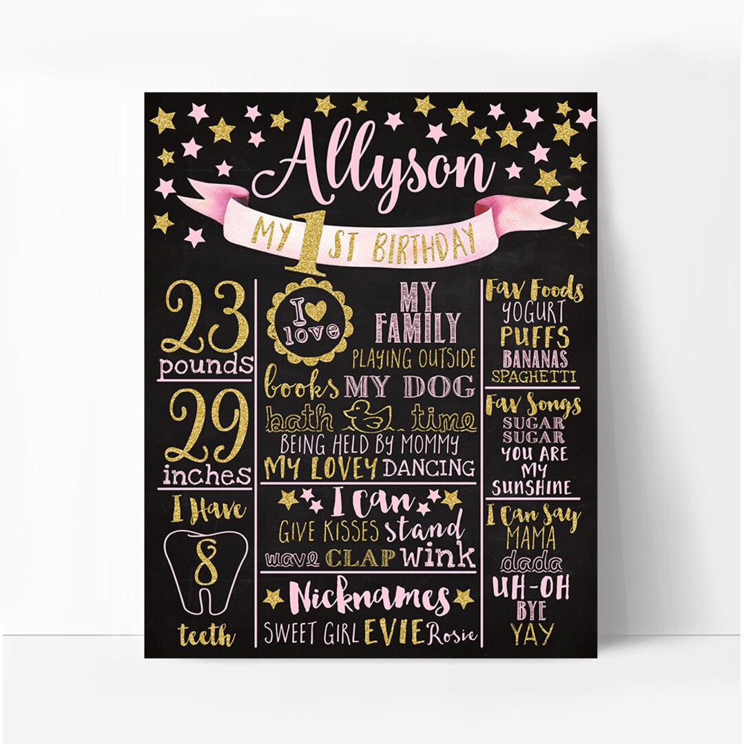 First Birthday Chalkboard Sign, Girl Twinkle Twinkle Little Star Pink ...