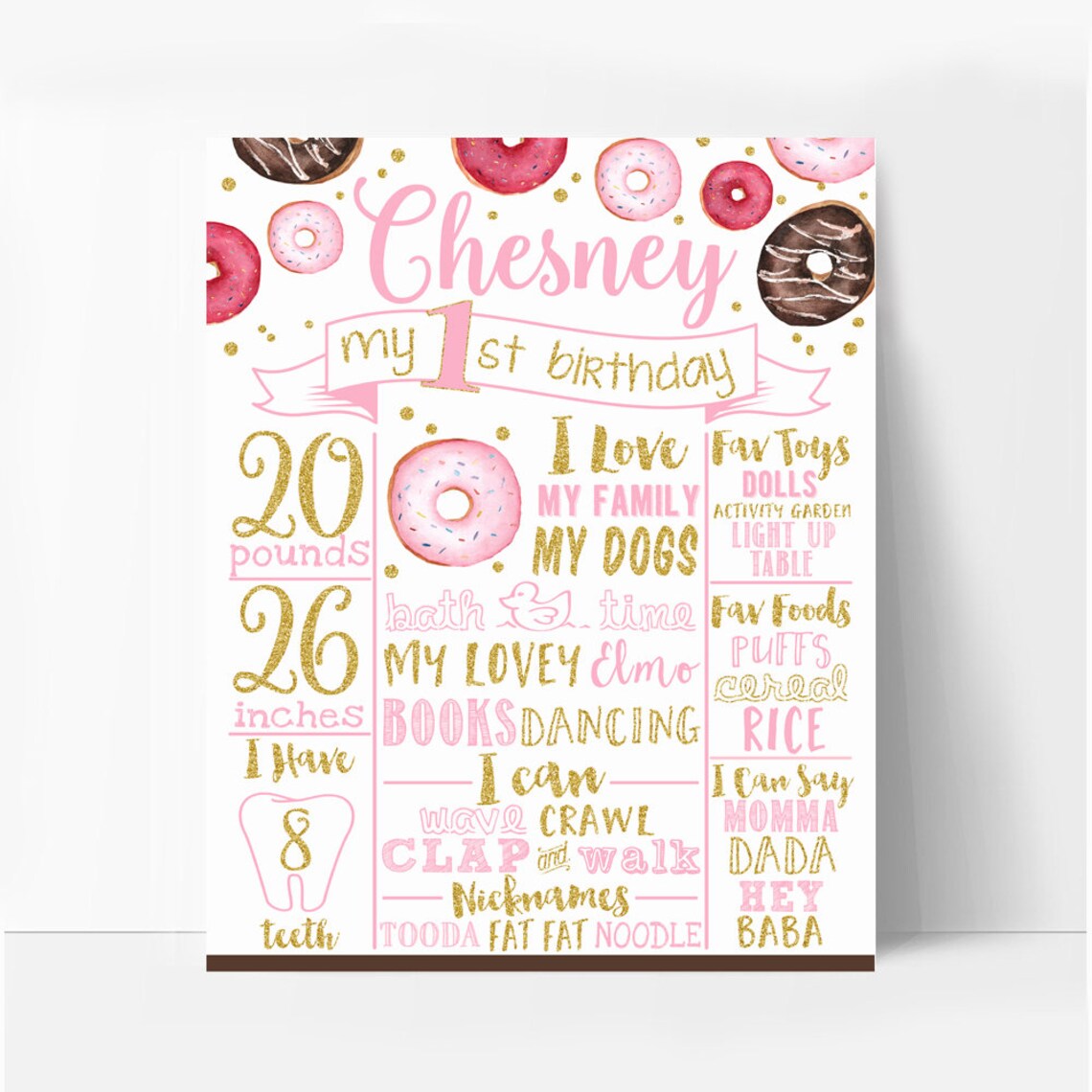 Donut Time Capsule First Birthday Sign and Message Cards, Doughnut Pink ...