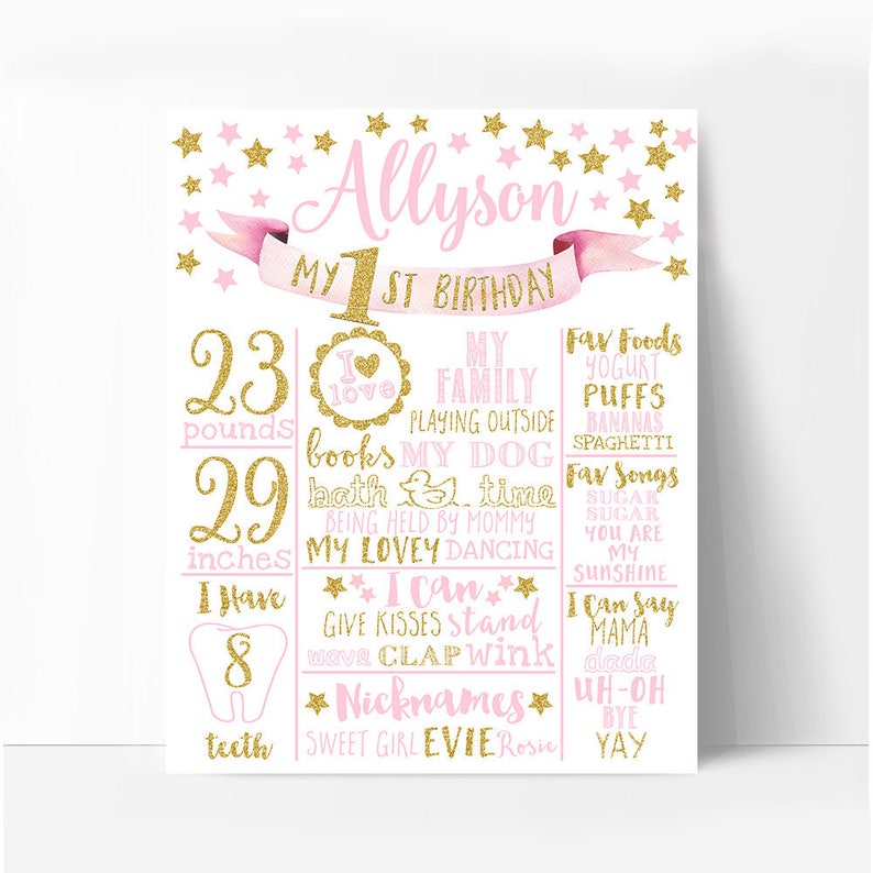 Girl First Birthday Chalkboard Sign Twinkle Twinkle Little | Etsy