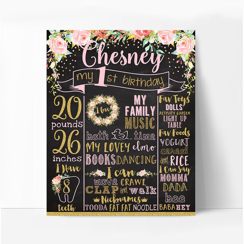 First Birthday Chalkboard Sign, Pink and Gold Birthday Board, White or ...
