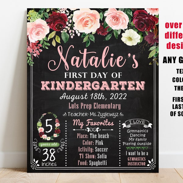 Floral Chalkboard - Etsy