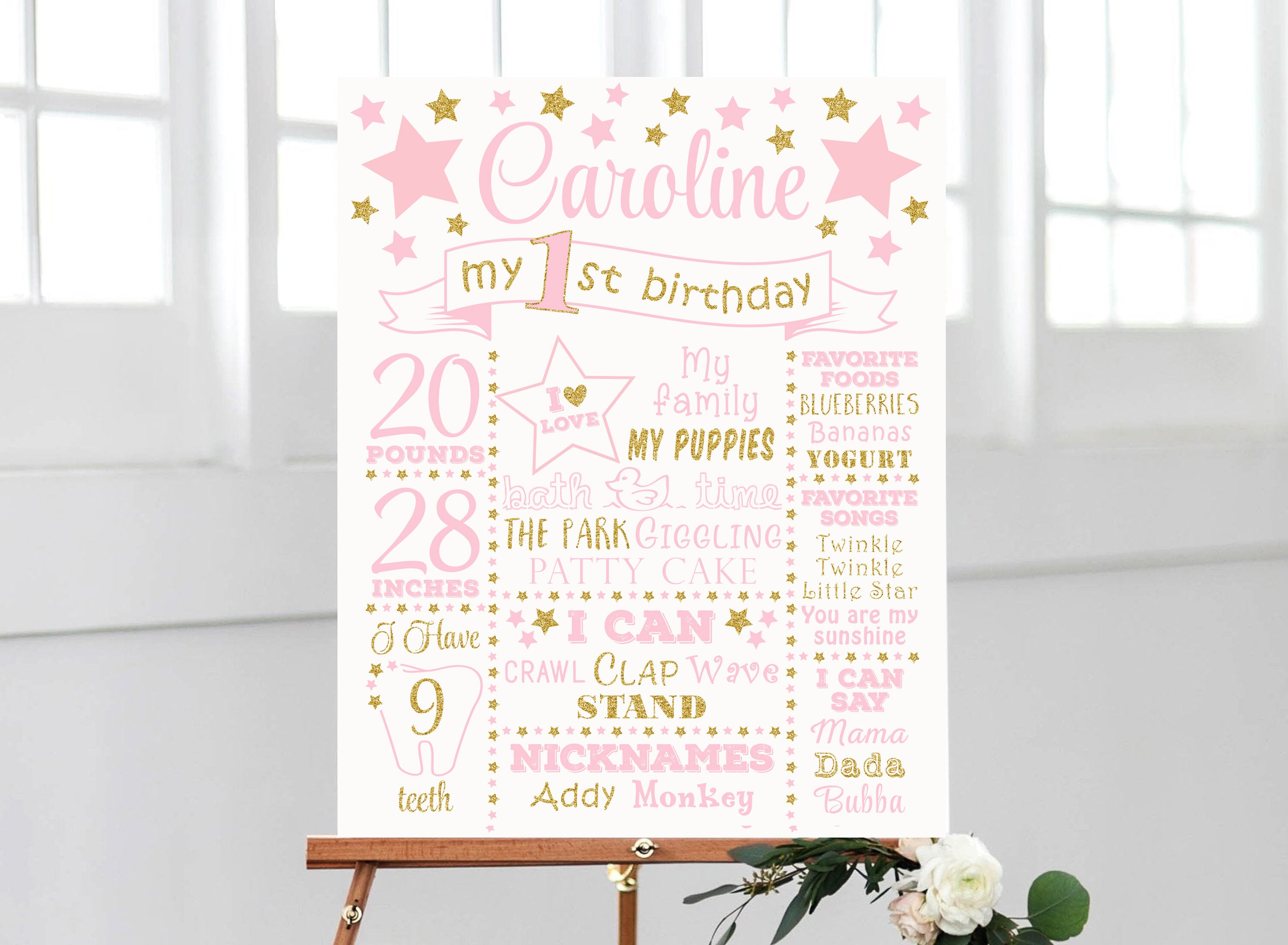 Twinkle Twinkle Little Star First Birthday Chalkboard Sign - Etsy