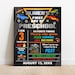 EDITABLE Monster Truck First or Last Day of School Sign, Any Grade ...