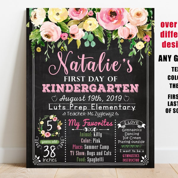 Floral Chalkboard - Etsy