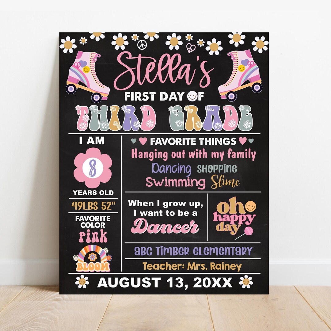 EDITABLE Groovy First or Last Day of School Sign, Roller Skate Any ...