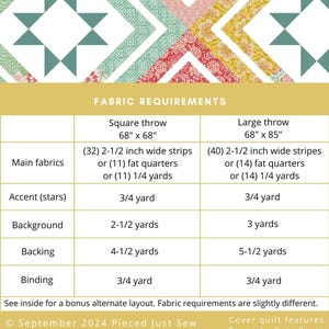 Meridian PDF Digital Quilt Pattern by Pieced Just Sew, Jelly Roll and ...