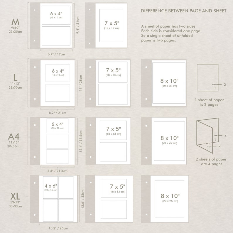 Personalized Birthday Guest Book Quinceanera Guest Book - Etsy
