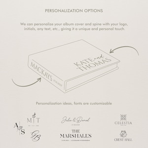 Personalized Memorial Condolence Book | Keepsake Book of Remembrance ...