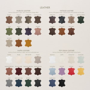 Anniversary Album, Family Photo Album, Travel Photo Album, Scrapbook ...