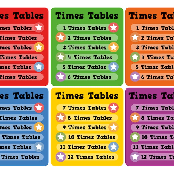 Sticky Tables - Etsy UK