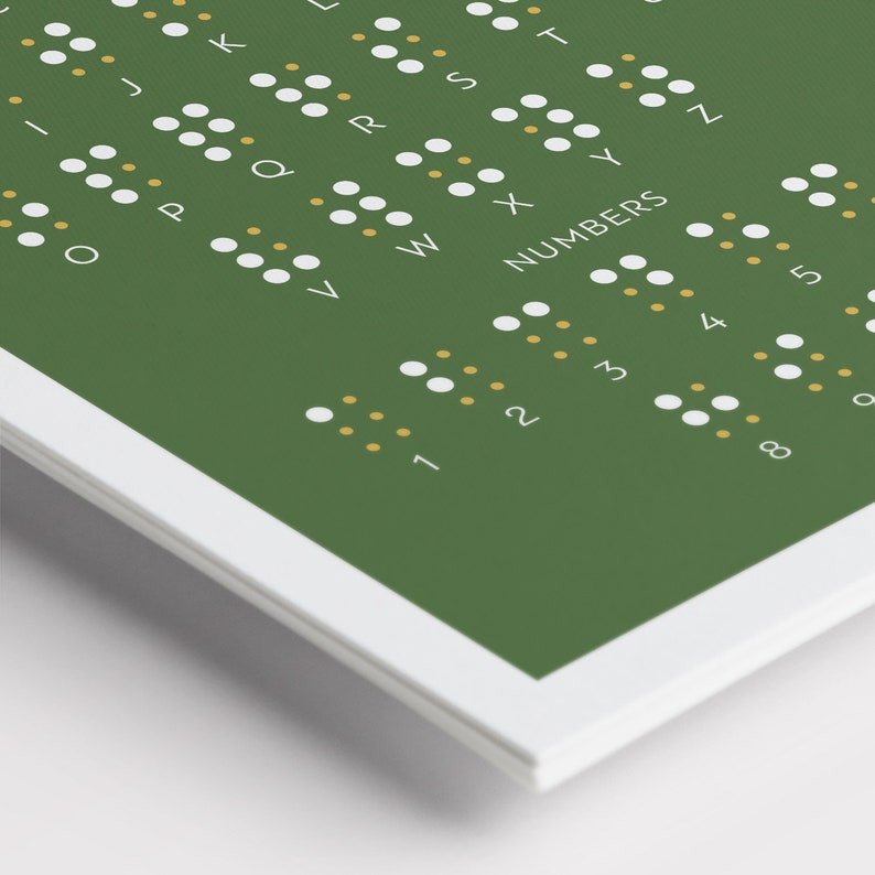 Braille Alphabet Green Poster Braille Letters and Numbers Braille Gift ...