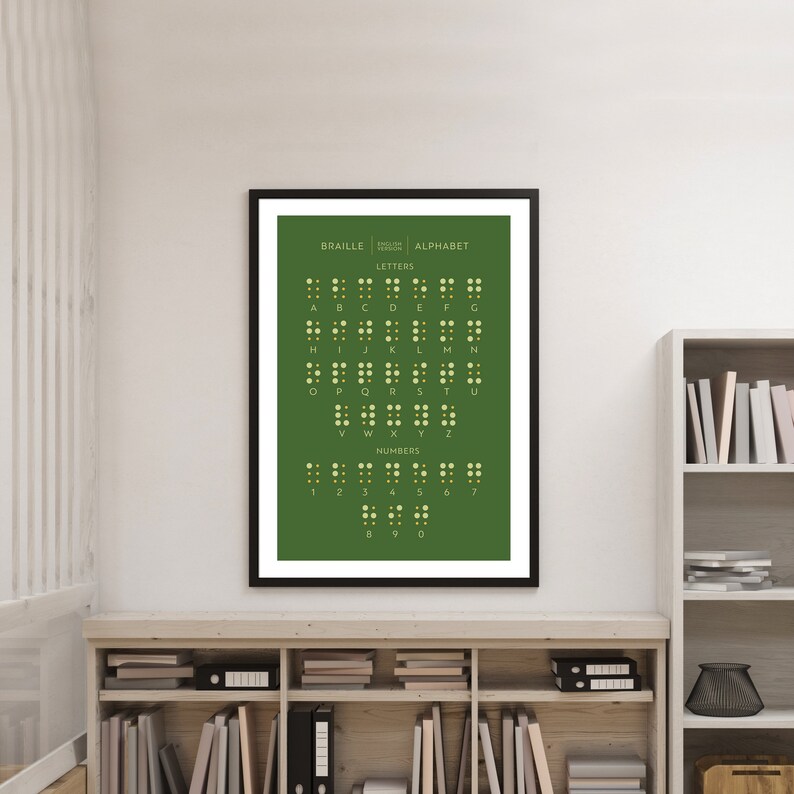 Braille Alphabet Green Poster Braille Letters and Numbers - Etsy