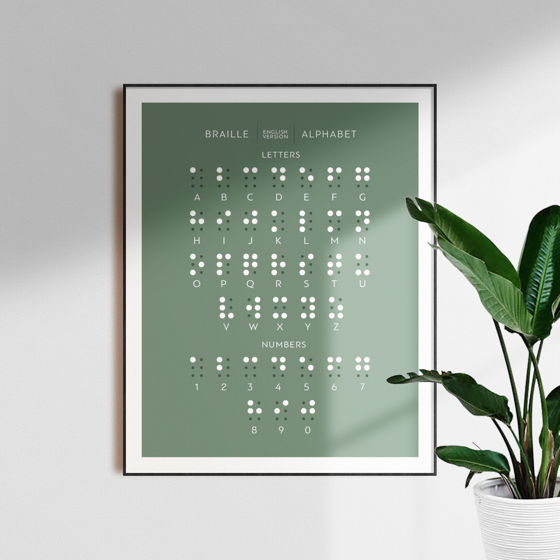 Braille Alphabet Soft Green Poster Braille Letters and Numbers Braille ...