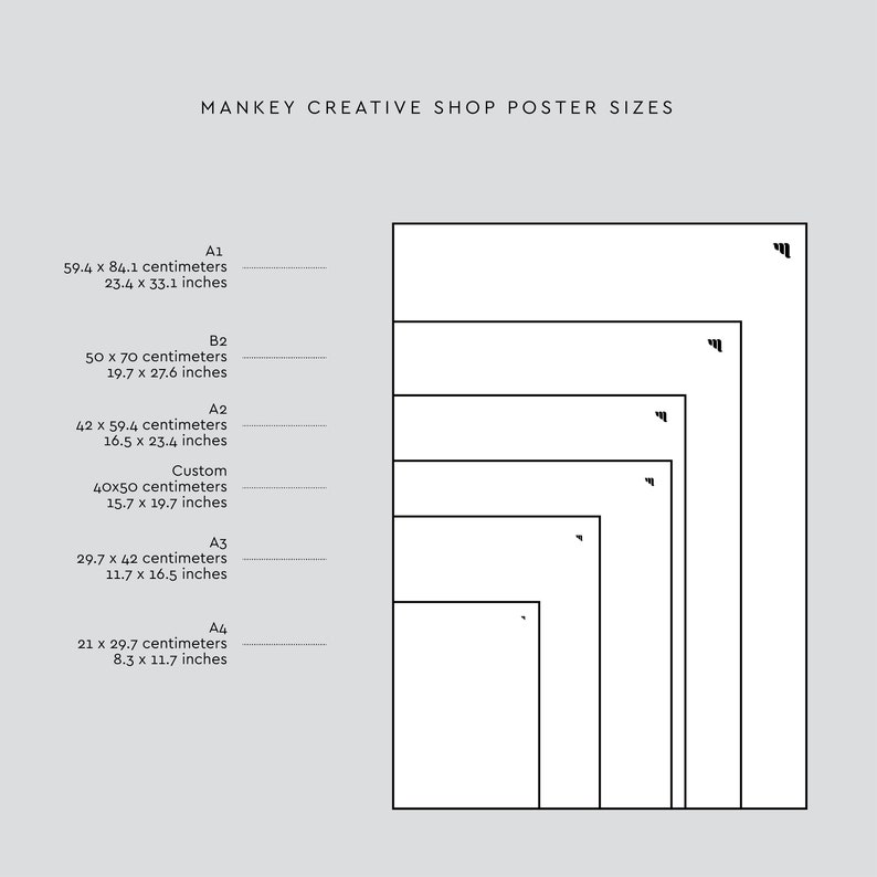 Mapa griego del cartel de kos / Cos Grecia / Impresiones de postales ...