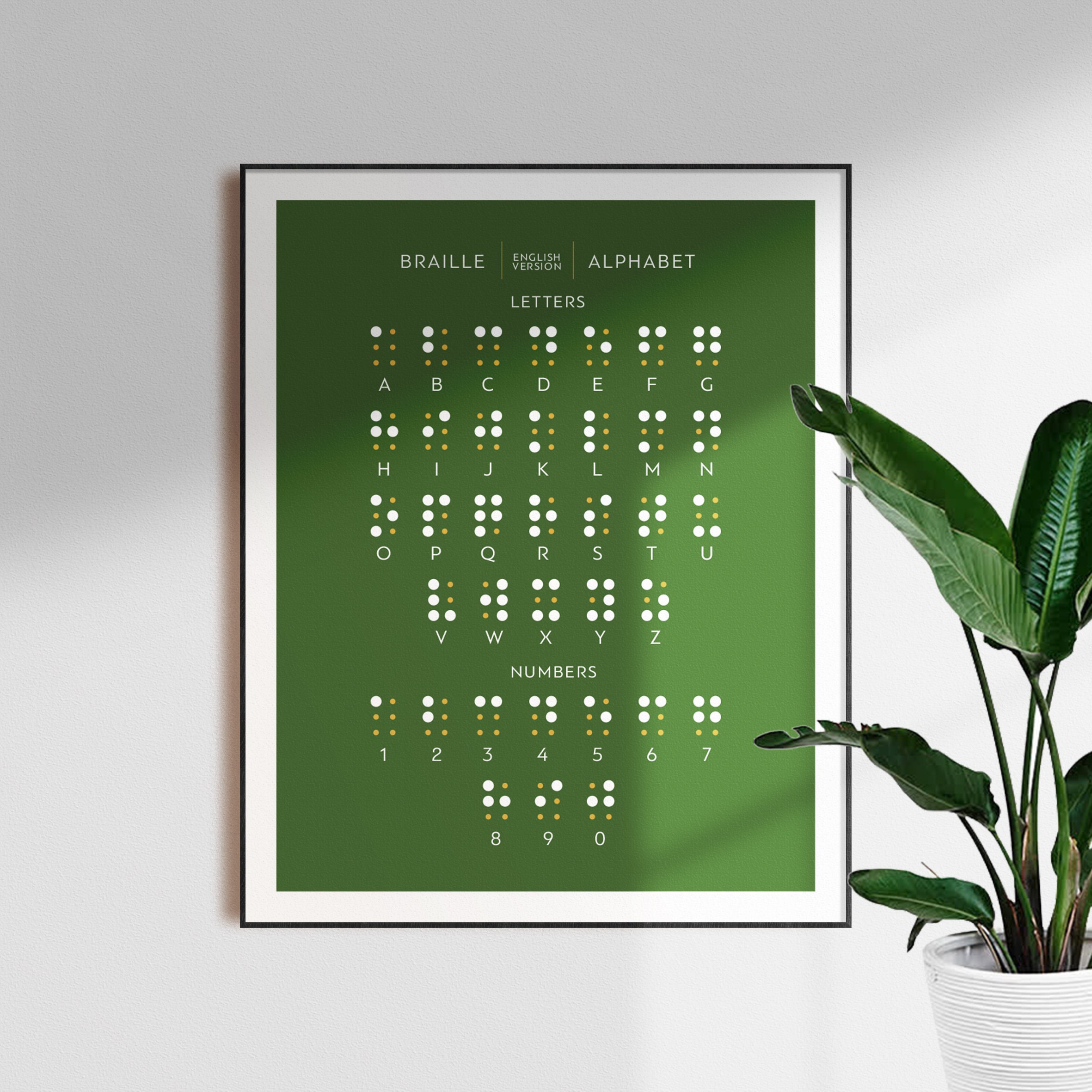 Braille Alphabet Green Poster Braille Letters and Numbers Braille Gift ...