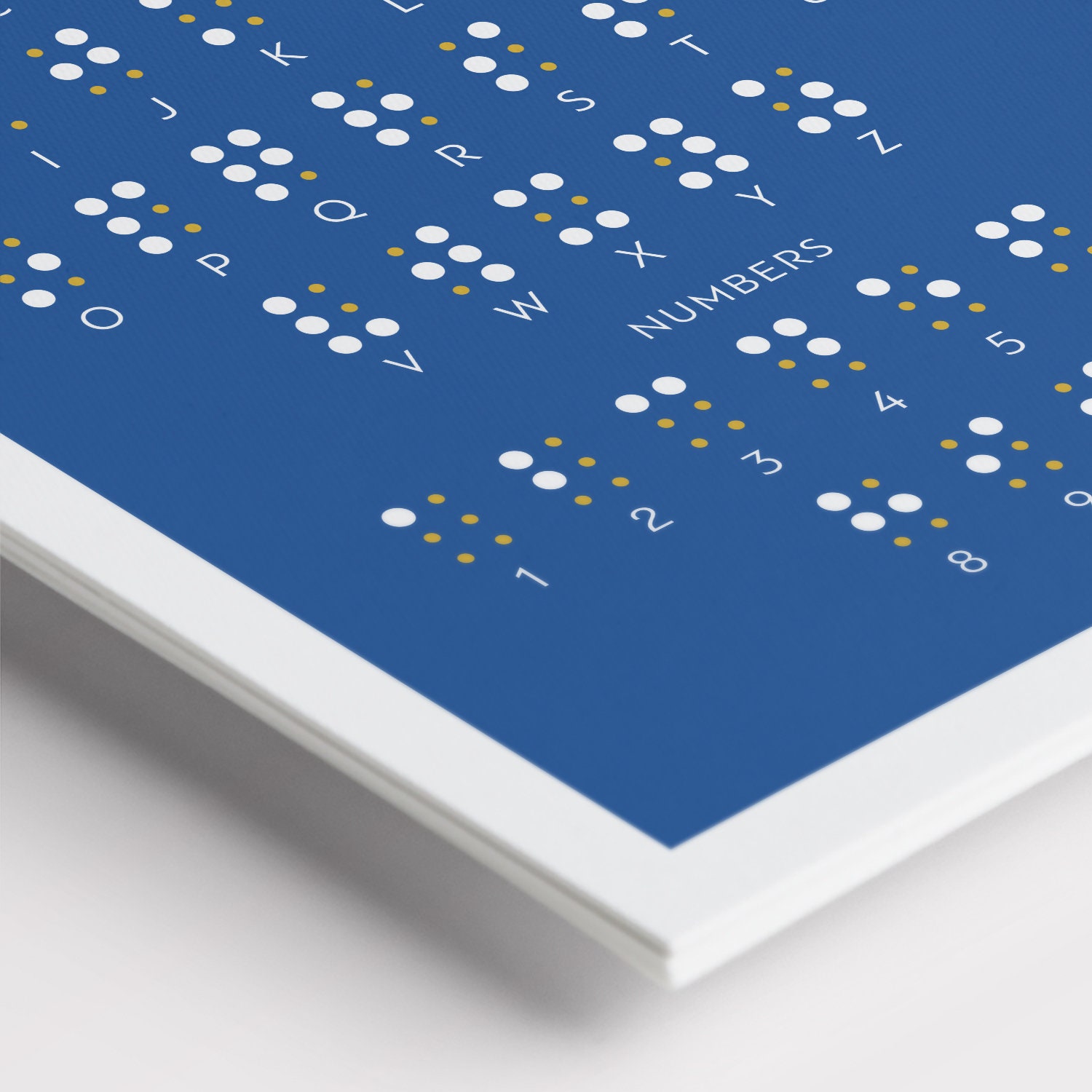 Braille Alphabet Blue Poster Braille Letters and Numbers - Etsy