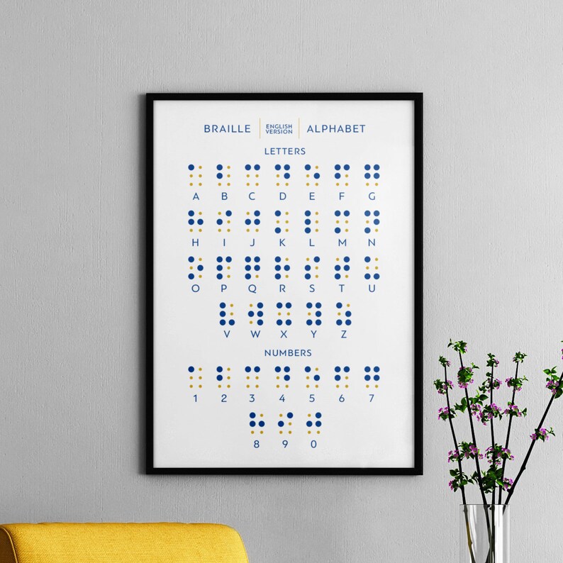 Braille Alphabet White Poster Braille Letters and Numbers Braille Gift ...