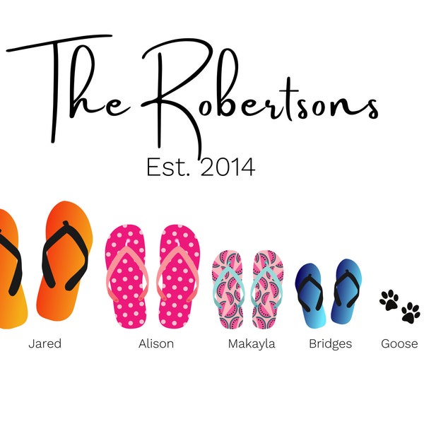Flip Flop Family - Etsy