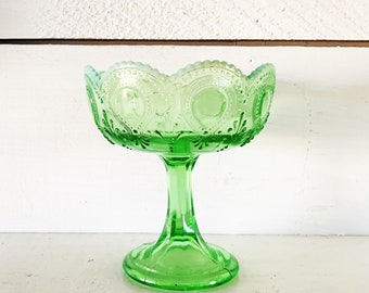 Antique 1903 Northwood Purple Slag Glass Scroll Acanthus Compote - Etsy