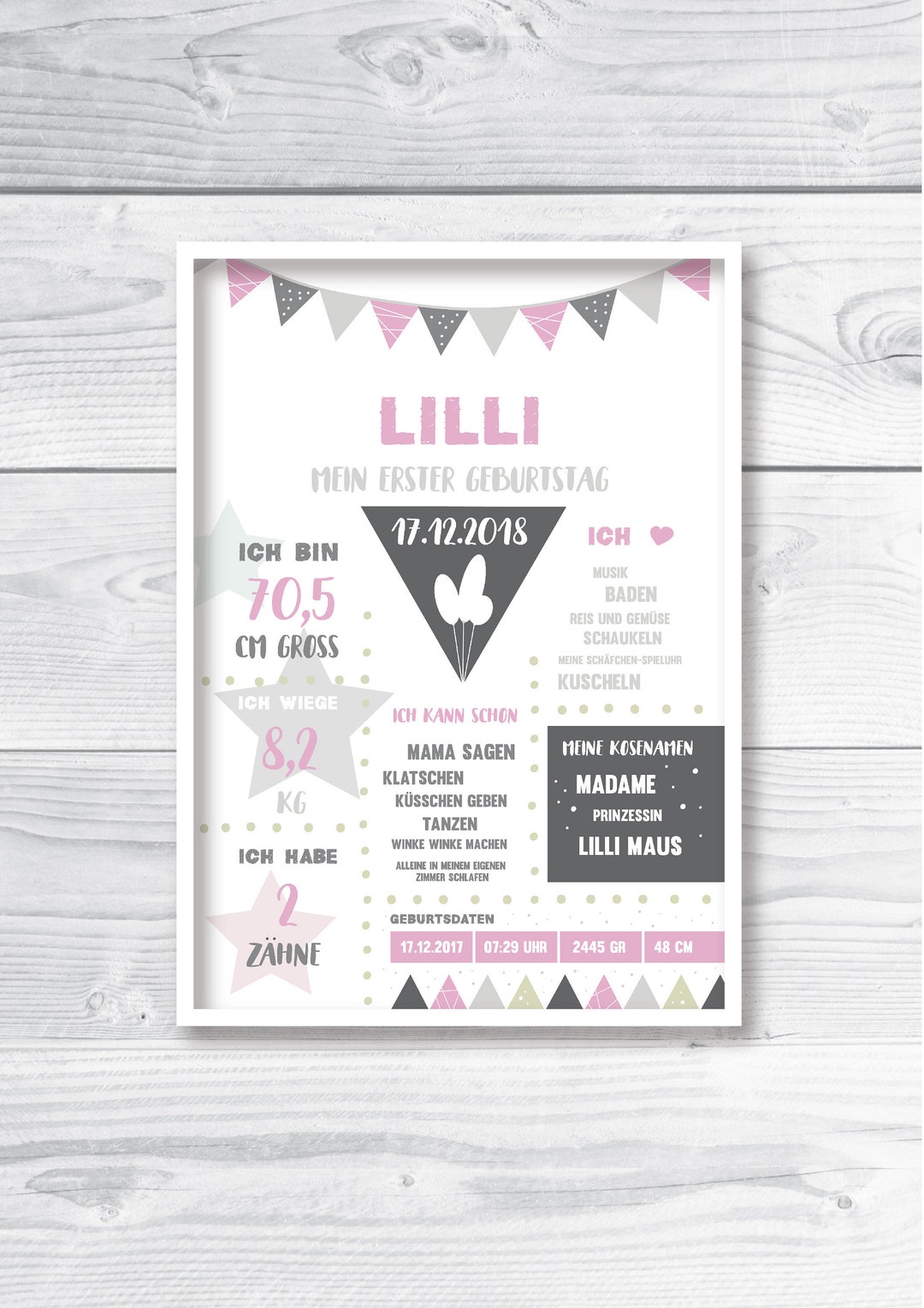 Milestone Plaque Poster First Birthday - Etsy