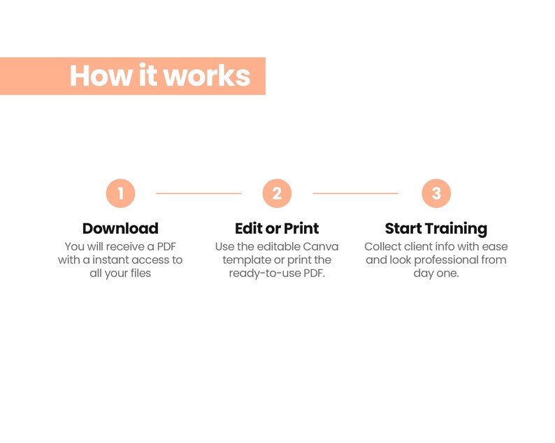 Dog Trainer Client Intake Form | Printable Dog Training Form | Editable ...