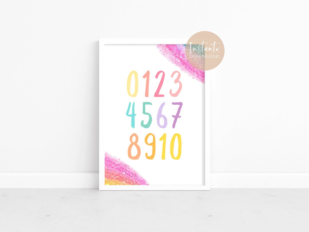 Wall Art Numbers, Classroom Decor, Counting Poster, Educational Wall ...