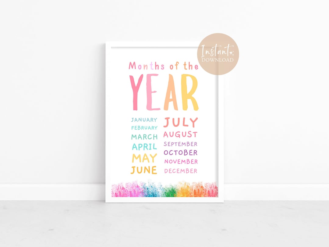 Months of the Year Wall Art, Montessori Education Poster, Homeschool ...