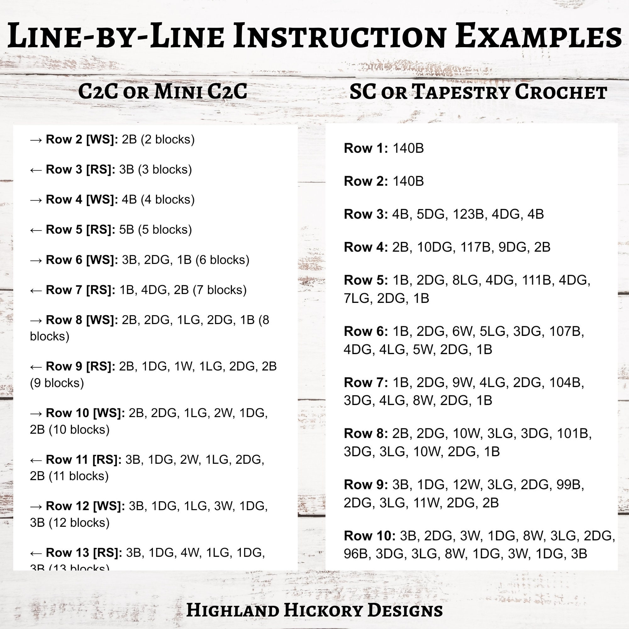 Easter Bunny Egg Graph Crochet Pattern C2C Mini C2c Tss Sc - Etsy