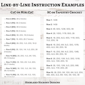 World Map Graph Crochet Pattern C2C, Mini C2c, Tss, Sc, Hdc, Dc ...