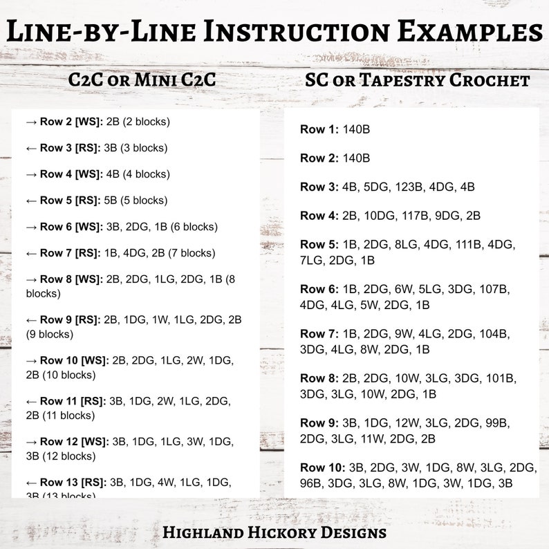Princess Castle Graph Crochet Pattern C2C Mini C2c Tss Sc - Etsy