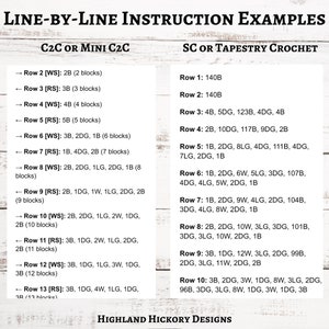 American Soldiers Graph Crochet Pattern C2C, Mini C2c, Tss, Sc, Hdc, Dc ...