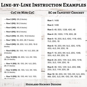 Daisies Graph Crochet Pattern C2C, Mini C2c, Tss, Sc, Hdc, Dc Graphgan ...