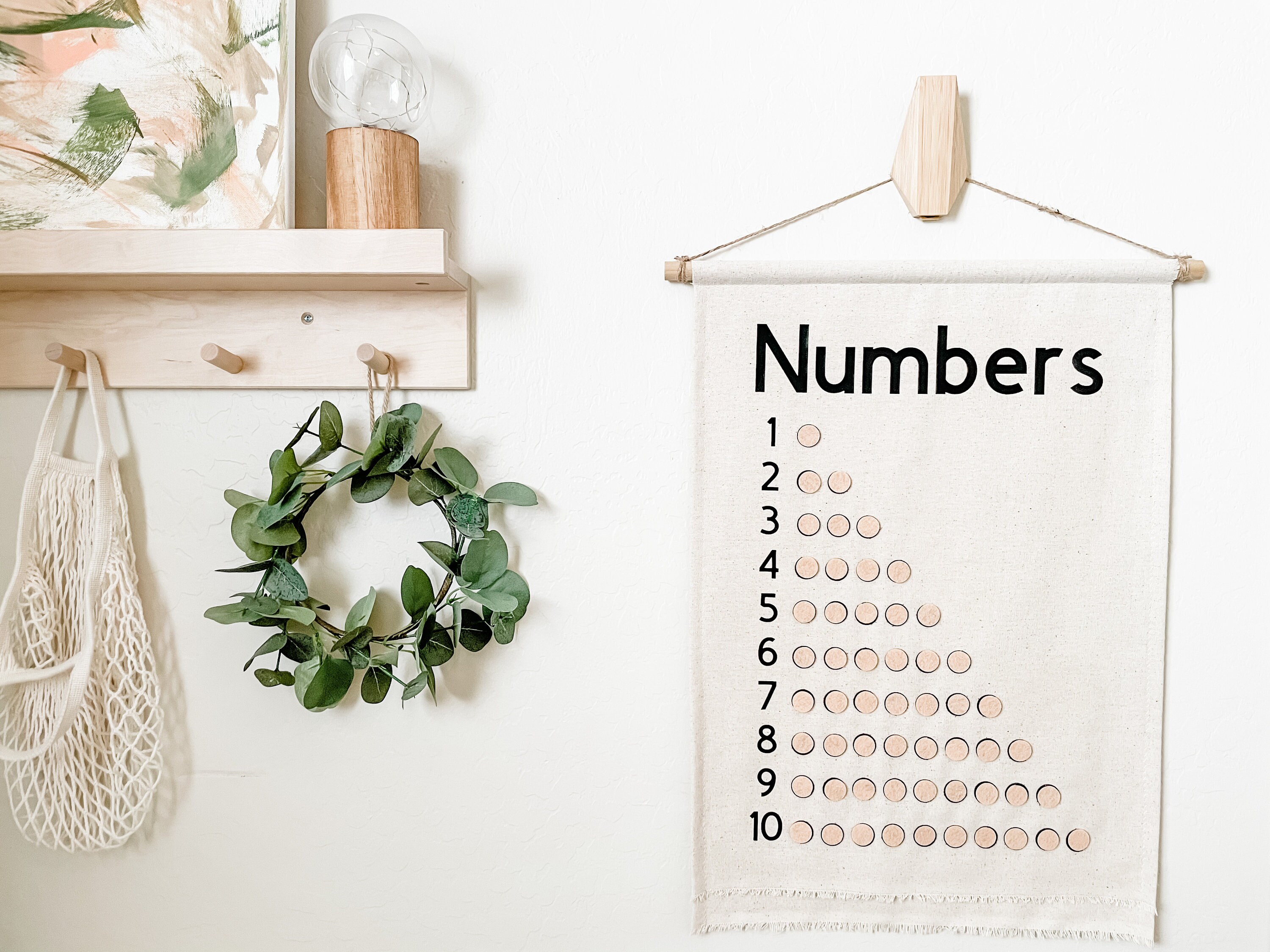 Interactive Kit for Numbers 1-10 Banner | Etsy