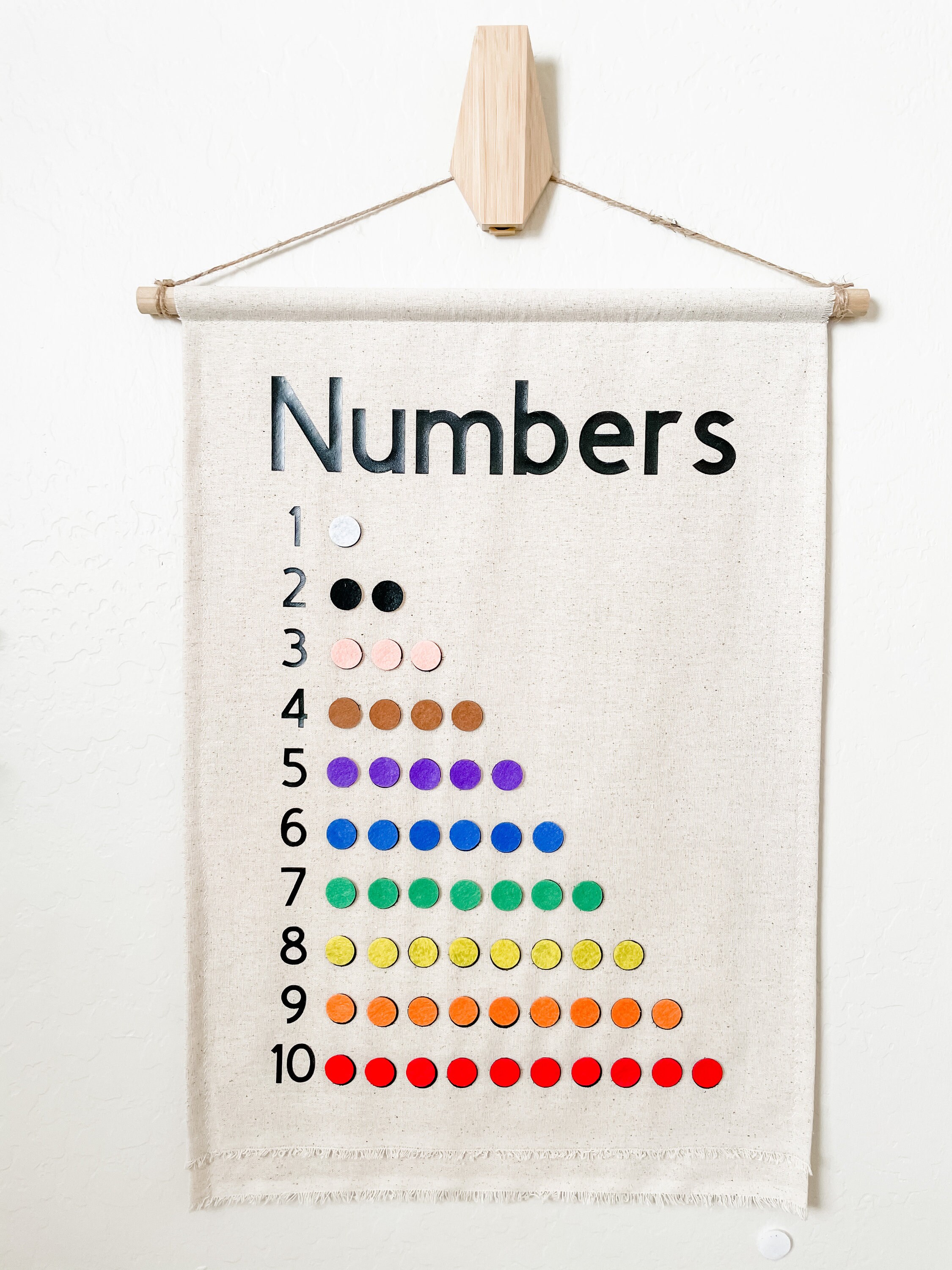 Interactive Kit for Numbers 1-10 Banner | Etsy