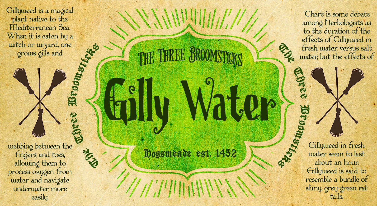 Gilly Water Large Printable Label 10.5 X 5.75 | Etsy