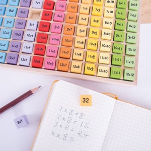 Personalised Wooden Times Table Tray Game, Wooden Educational ...